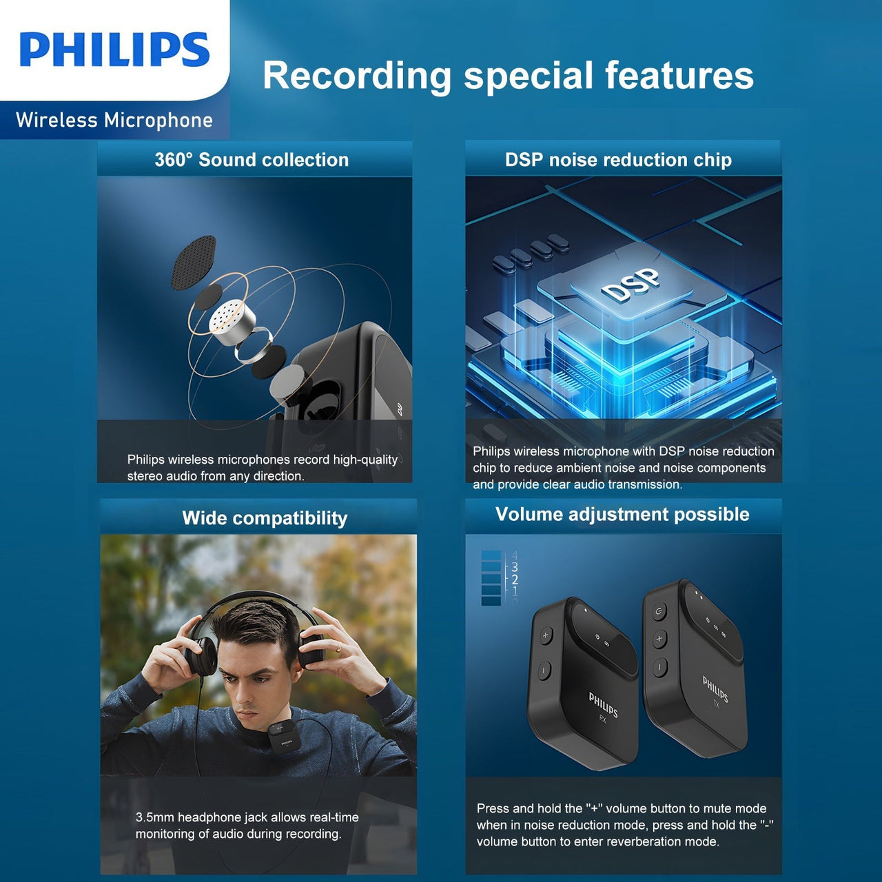 Philips DLM3538C Wireless Microphone | 360° Clear Recording