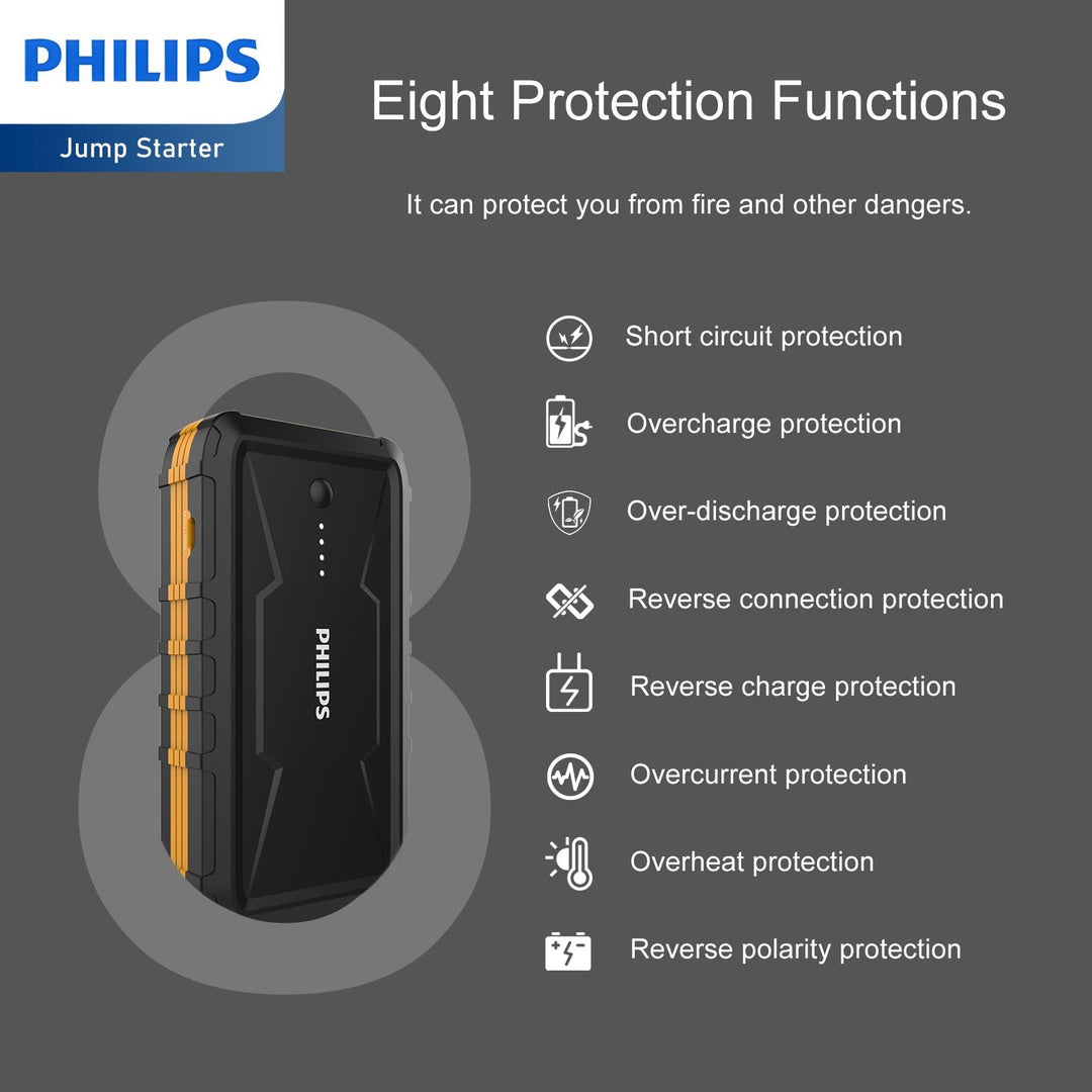 Philips DLP8086NB Portable Jump Starter | 12,000mAh Power Bank – Andatech Distribution