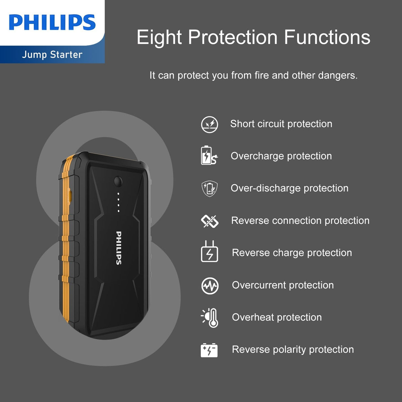 Philips DLP8086NB Portable Jump Starter | 12,000mAh Power Bank ...