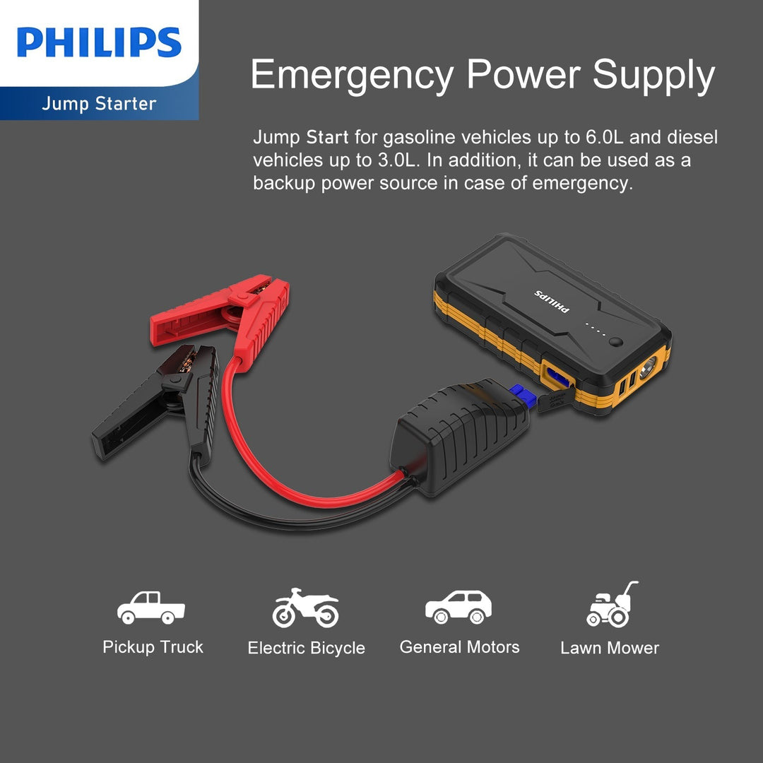 Philips DLP8086NB Portable Jump Starter | 12,000mAh Power Bank ...