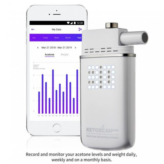 KetoScan Mini Ketone Breath Meter Fat Burning Monitor with Mobile App ...